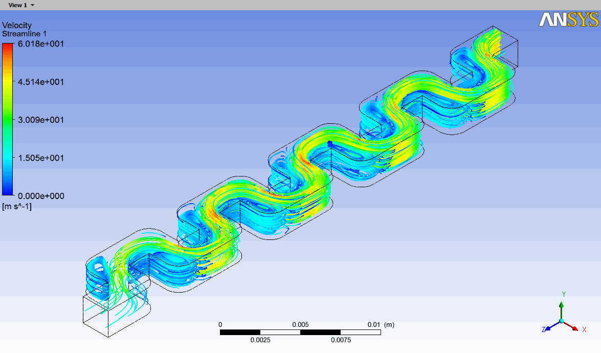 Ansys Fluent Flow Simulation – Goosan Enterprise
